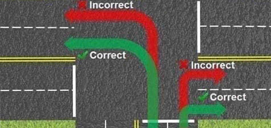 THE PROPER WAY TO TURN AT INTERSECTIONS – Kennedy Law Firm